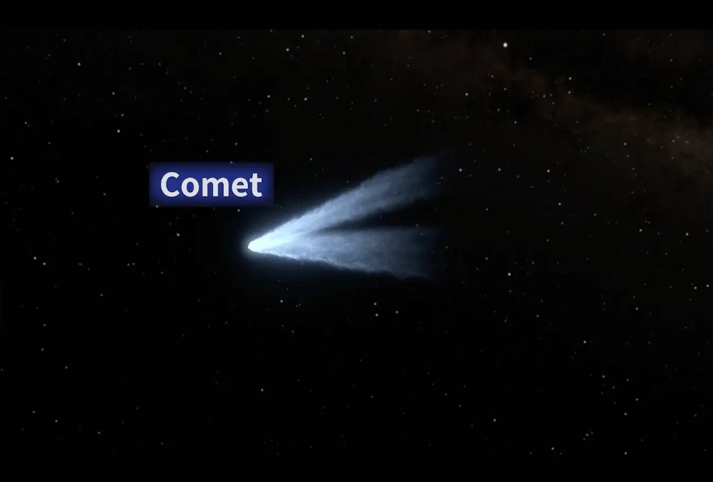 What Are Comets? - Science for Kids