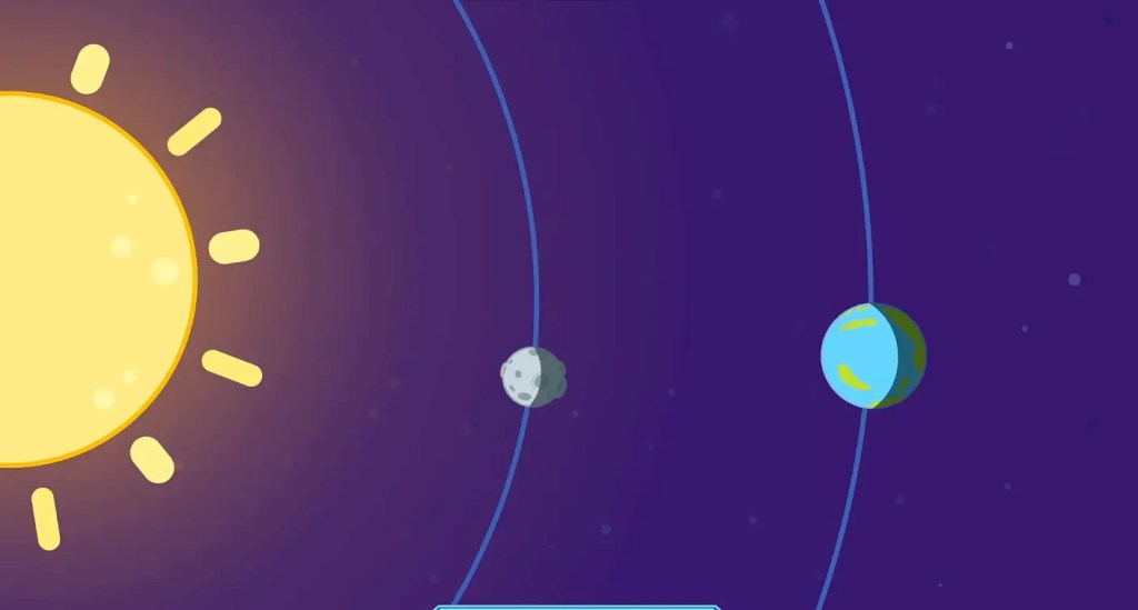 What Are the Facts about Mercury? - Science for Kids